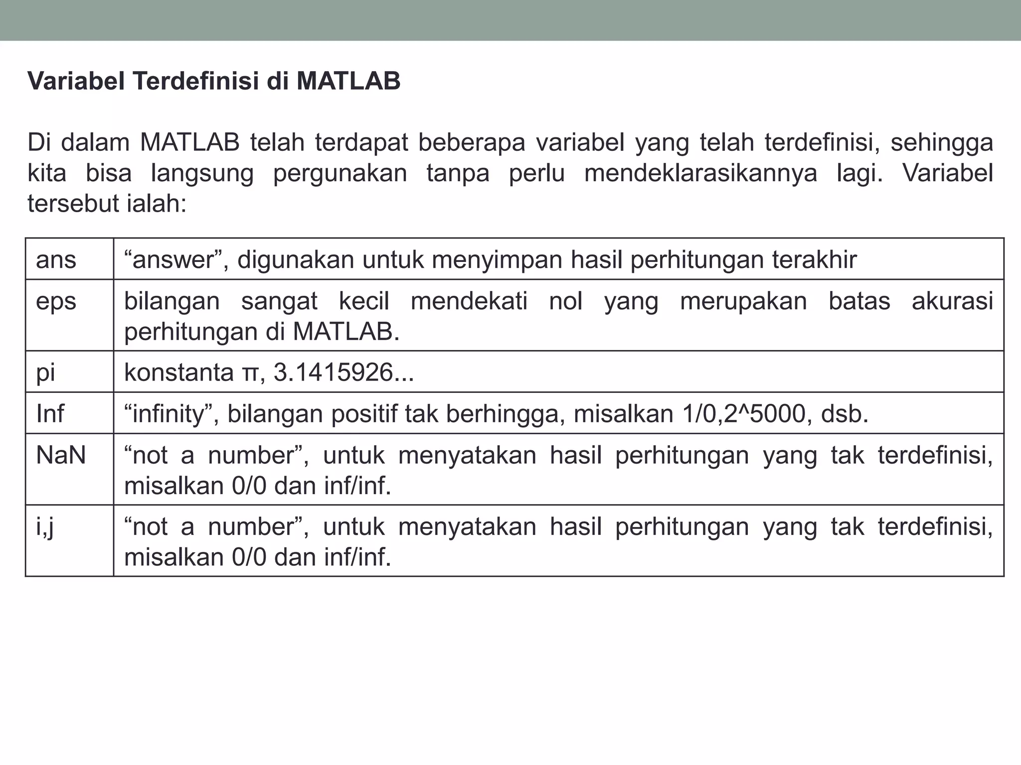 Modul 2 Variabel Dan Operasi Dasar 1 Pptx