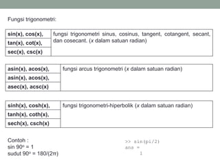 Modul 2 Variabel dan operasi dasar (1).pptx