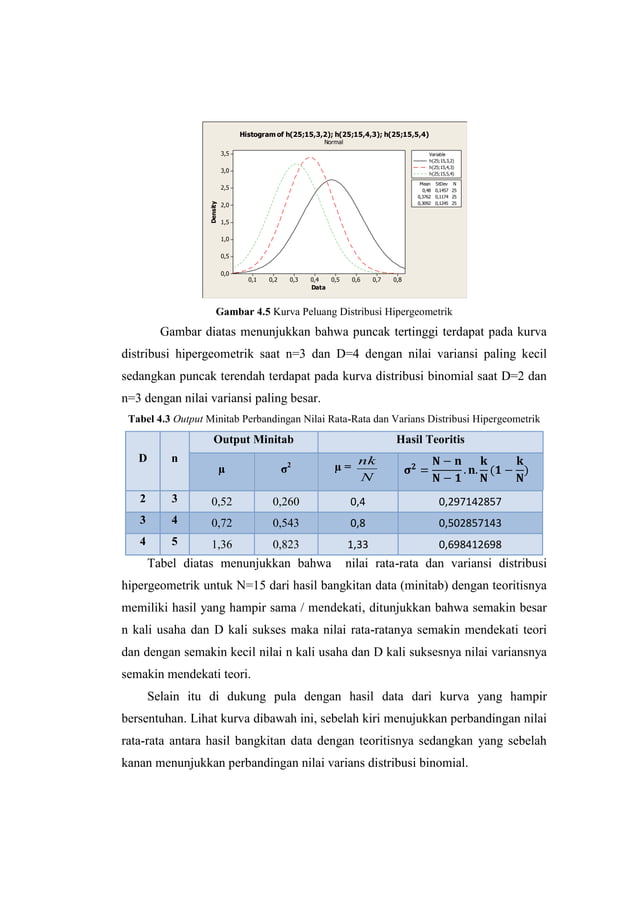 Distribusi Probabilitas Diskrit Dan Kontinu | DOCX