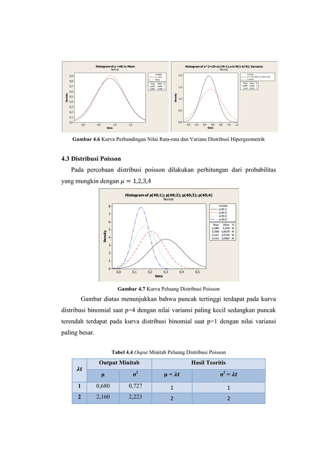 Distribusi Probabilitas Diskrit Dan Kontinu | DOCX