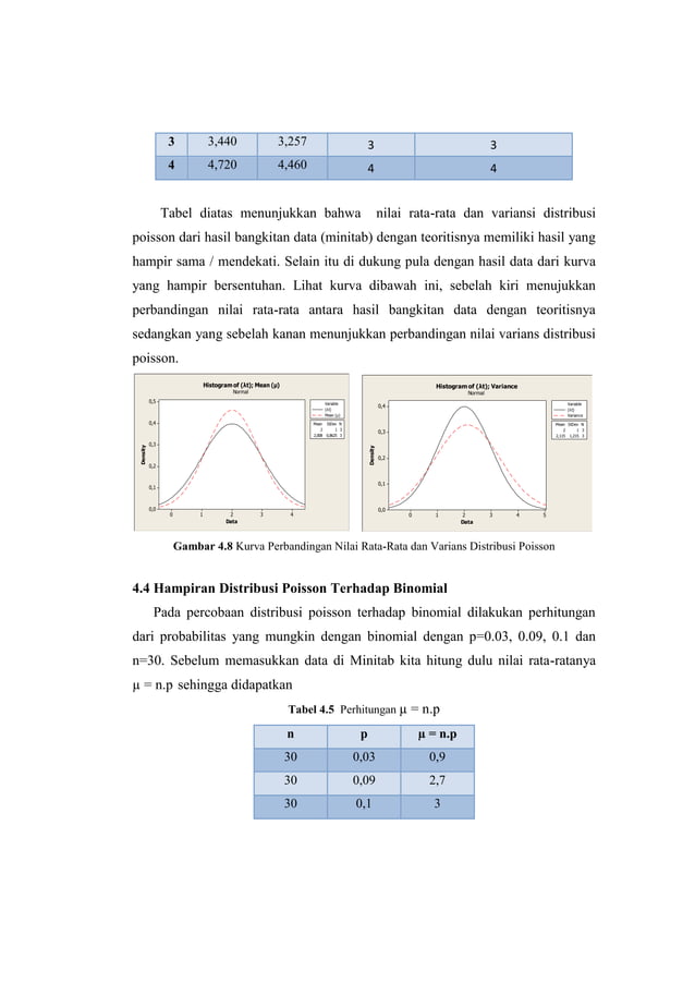 Distribusi Probabilitas Diskrit Dan Kontinu | DOCX