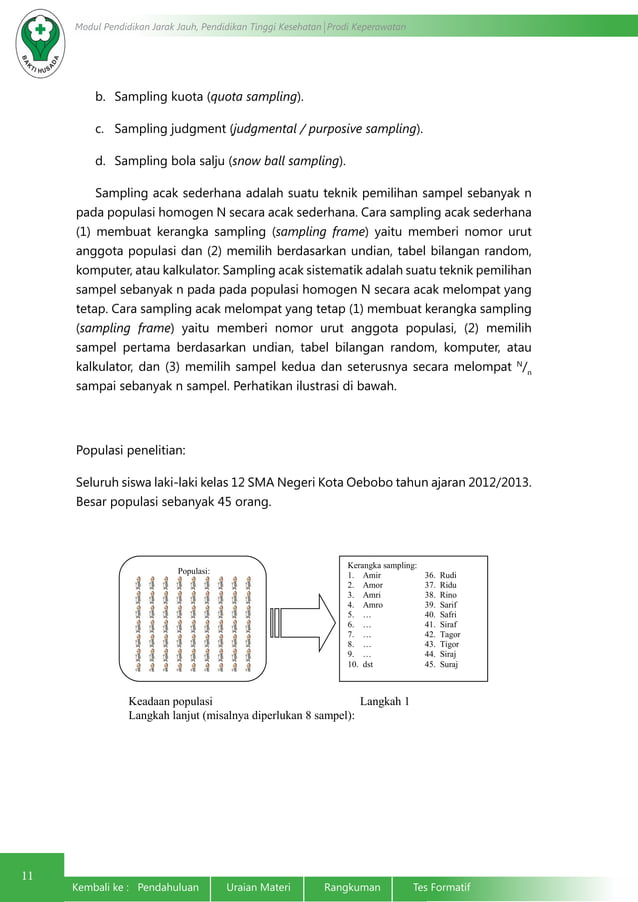 Menentukan Rancangan dan Sampling Penelitian | PDF