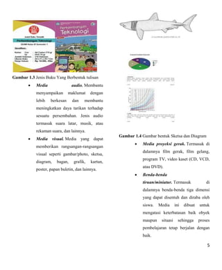 Modul 3 Jenis-jenis media pembelajaran | PDF