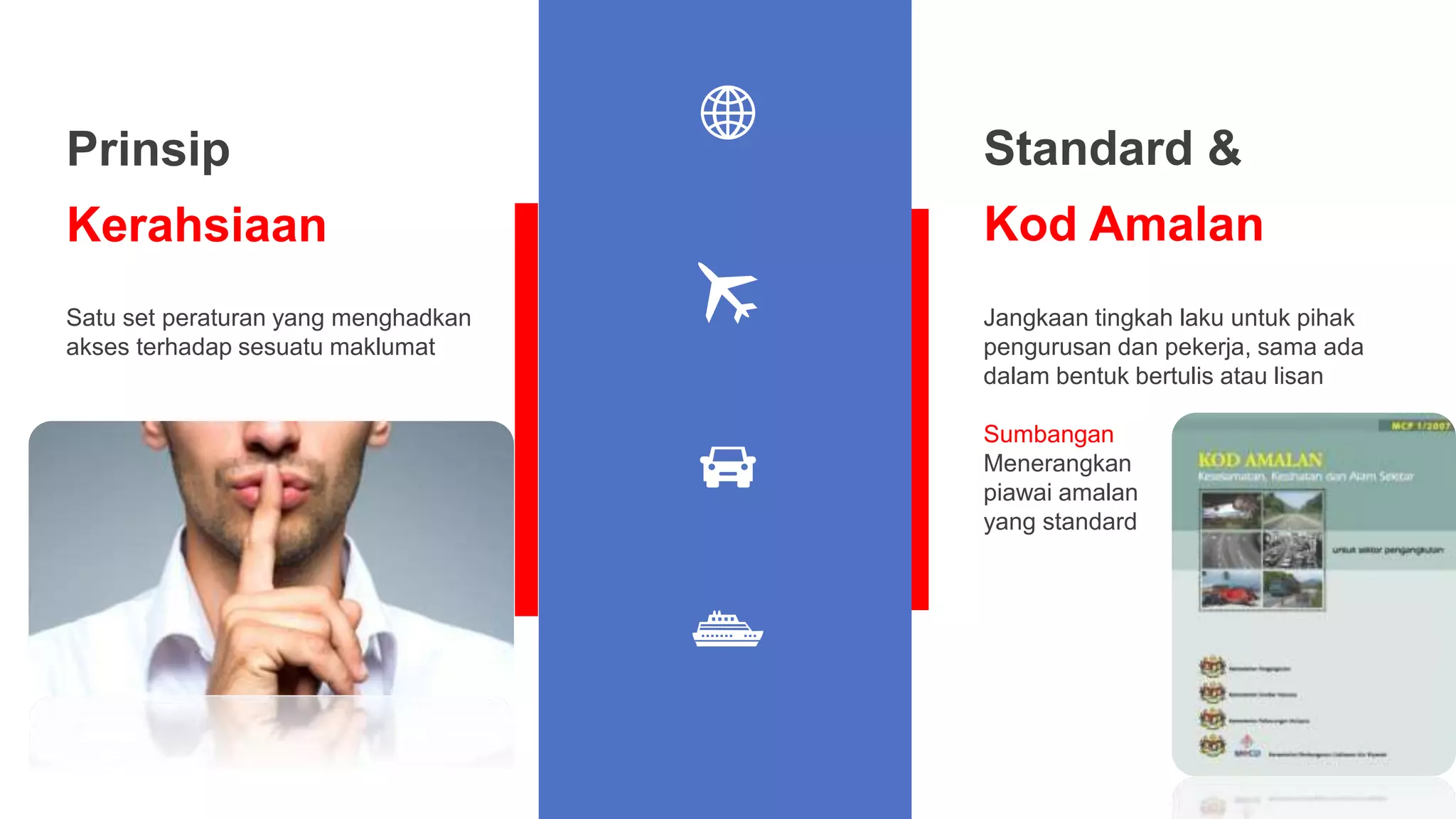 CORE ABILITIES TAHAP 1 - M03 | PPTX