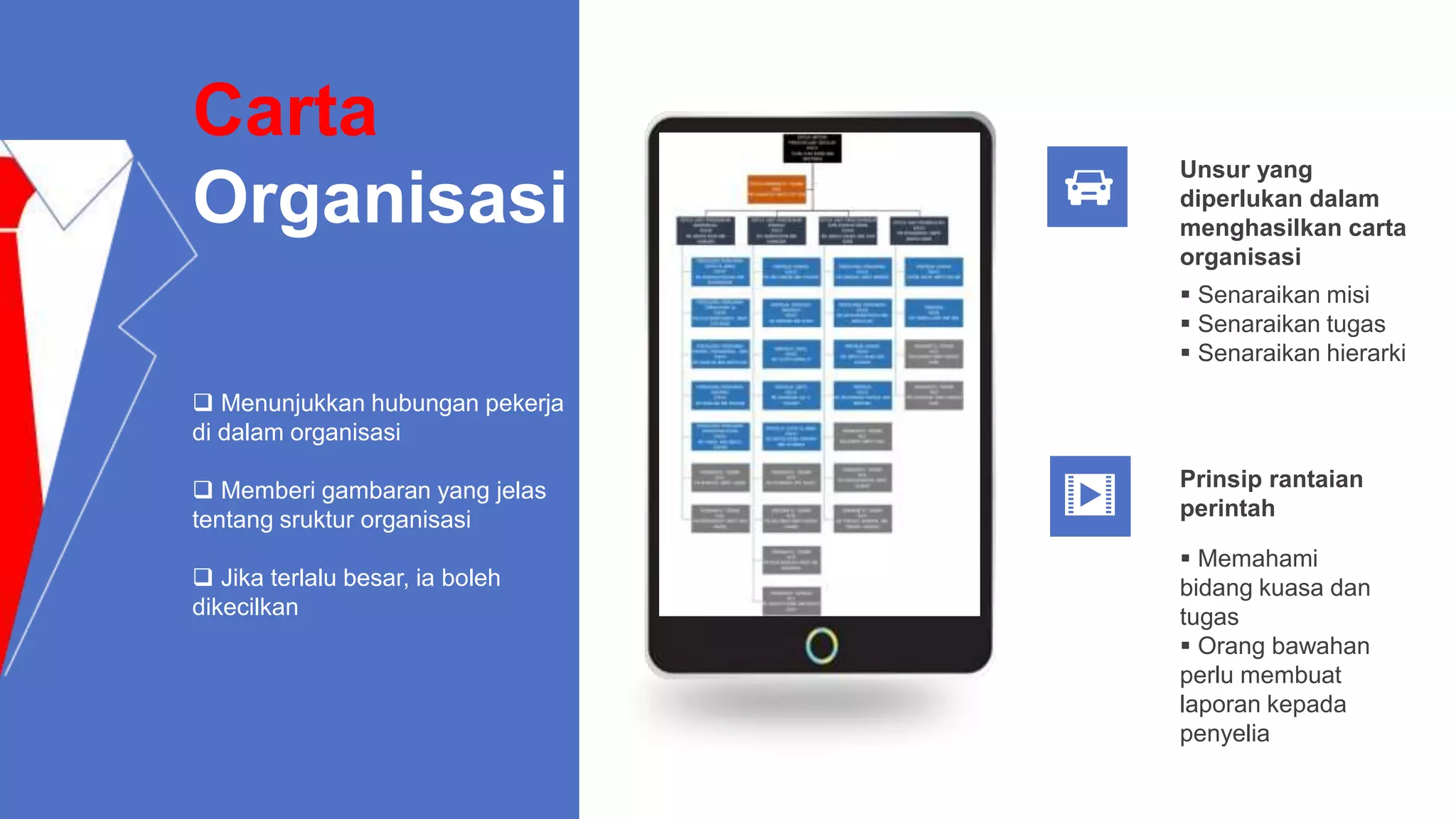 CORE ABILITIES TAHAP 1 - M03 | PPTX