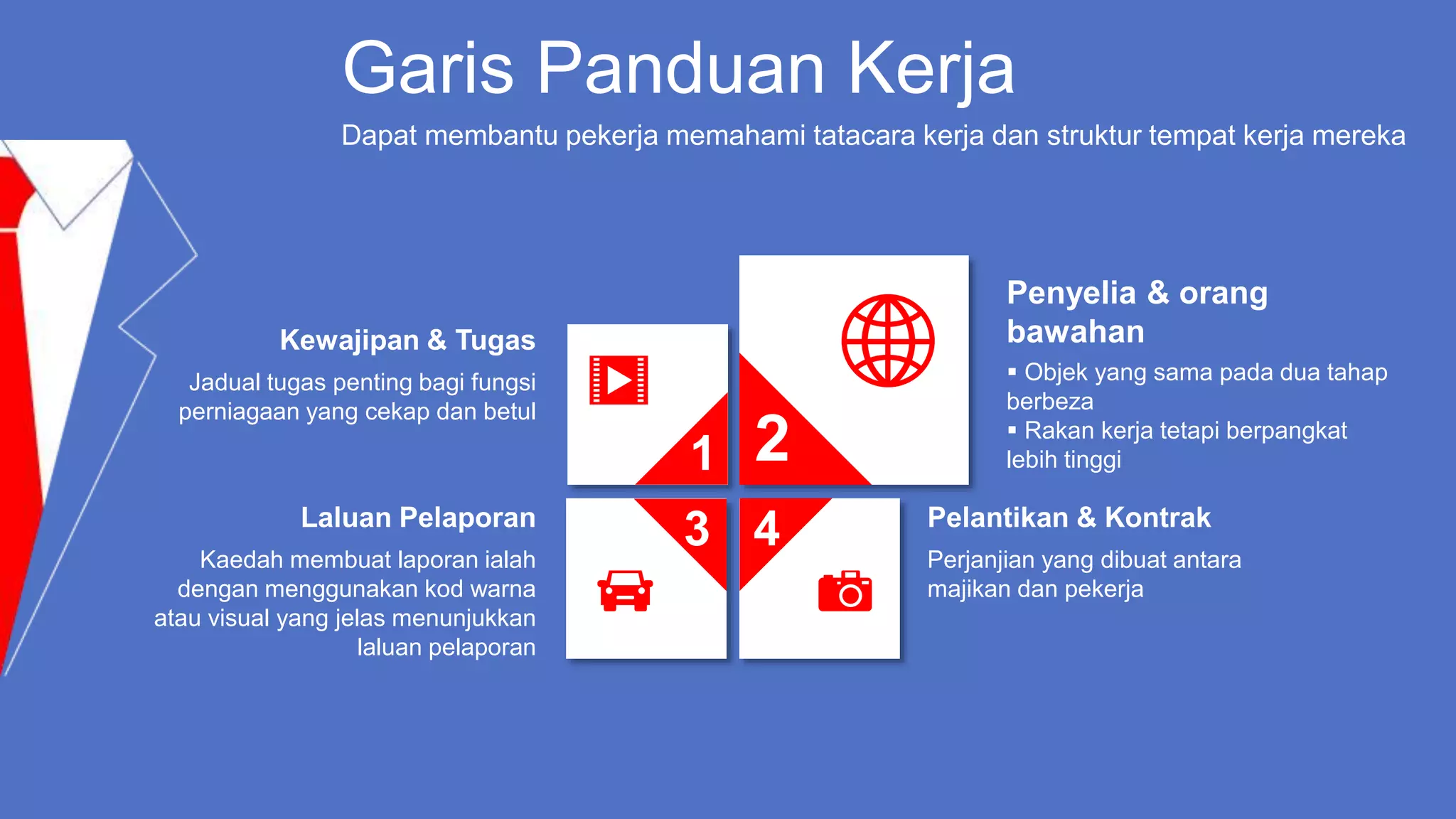 CORE ABILITIES TAHAP 1 - M03 | PPTX