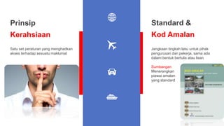 CORE ABILITIES TAHAP 1 - M03 | PPTX