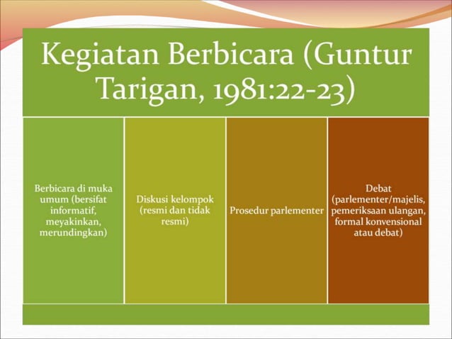 Modul_3.ppt.pptx