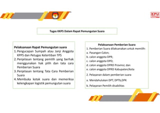 PETUNJUK UNTUK PANITIA PEMUNGUTAN SUARA (KPPS) | PPT