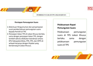 PETUNJUK UNTUK PANITIA PEMUNGUTAN SUARA (KPPS) | PPT