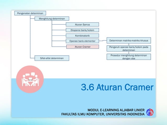 Modul 3-2 Aturan Cramer.pdf