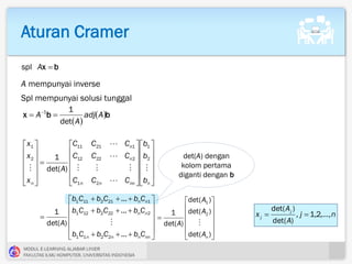 Modul 3-2 Aturan Cramer.pdf