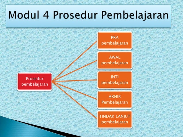 MODEL BELAJAR DAN PROSEDUR PEMBELAJARAN | PPTX