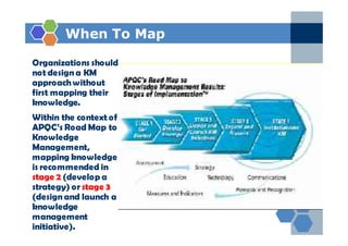 Modul 3 knowledge mapping | PDF