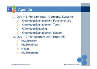 Modul 3 knowledge mapping | PDF