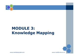 Modul 3 knowledge mapping | PDF