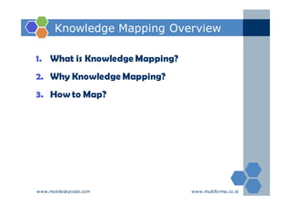 Modul 3 knowledge mapping | PDF