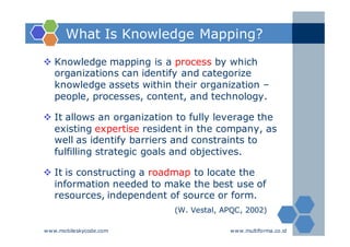 Modul 3 knowledge mapping | PDF