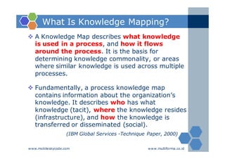 Modul 3 knowledge mapping | PDF