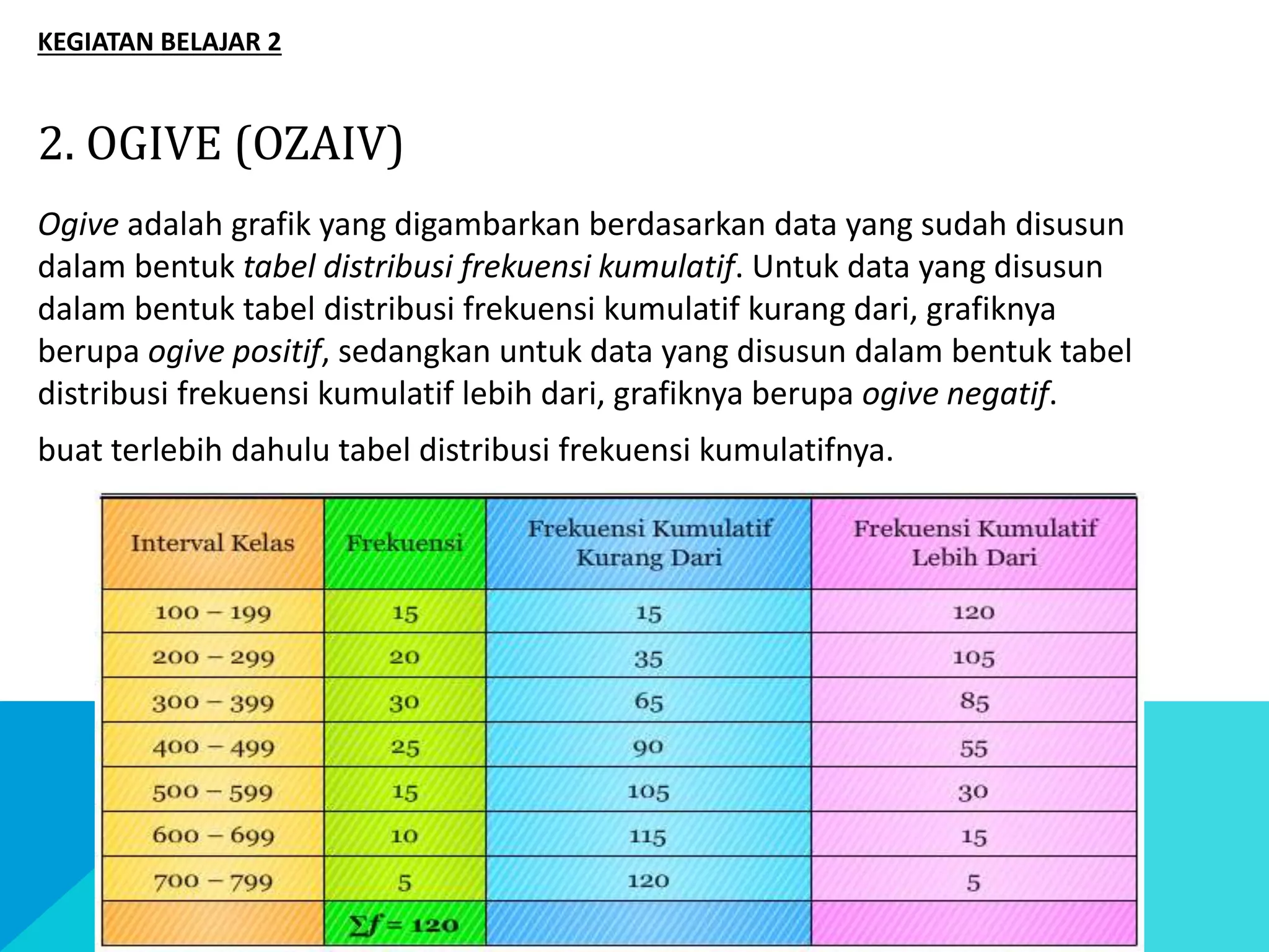 Modul 3-PEMA4210.pptx
