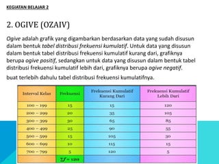 Modul 3-PEMA4210.pptx