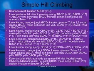 Modul 3 pencarian heuristik | PPT