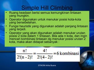 Modul 3 pencarian heuristik | PPT