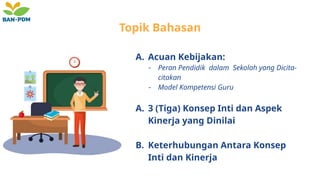 Modul 3- Peran Pendidik dilingkungan sekolah.pptx