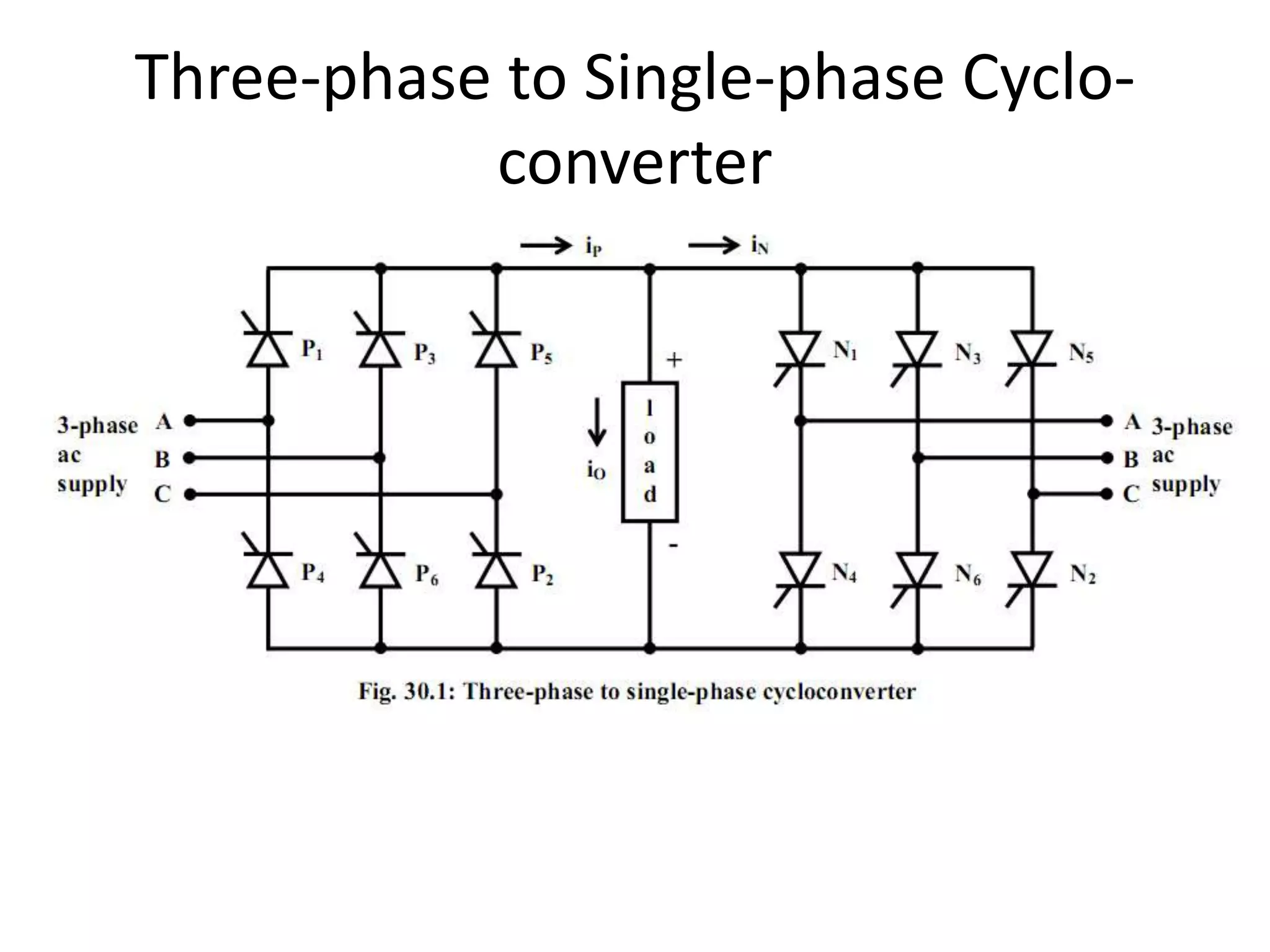 Three Phase To Single Phase Cyclo Converter | PPTX