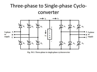 Three Phase To Single Phase Cyclo Converter | PPTX