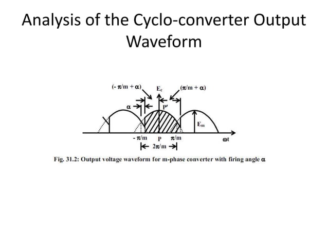 Three Phase To Three Phase Cyclo Converter | PPT
