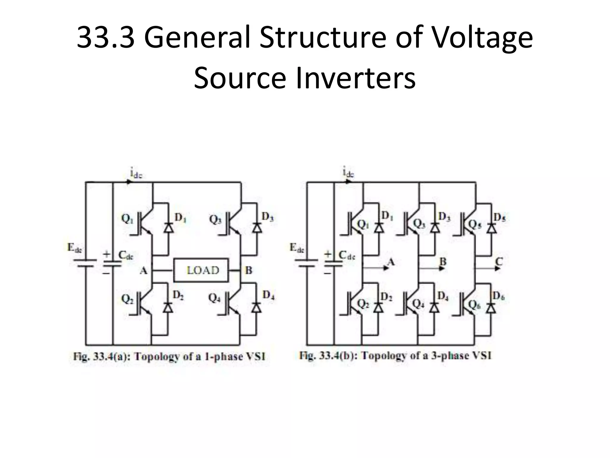 Introduction To Voltage Source Inverter | PPTX