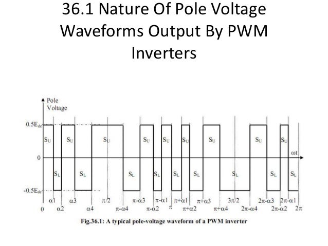 3 Phase PWM Inverter