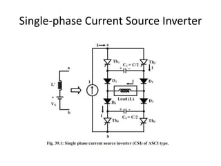 Current Source Inverter | PPT