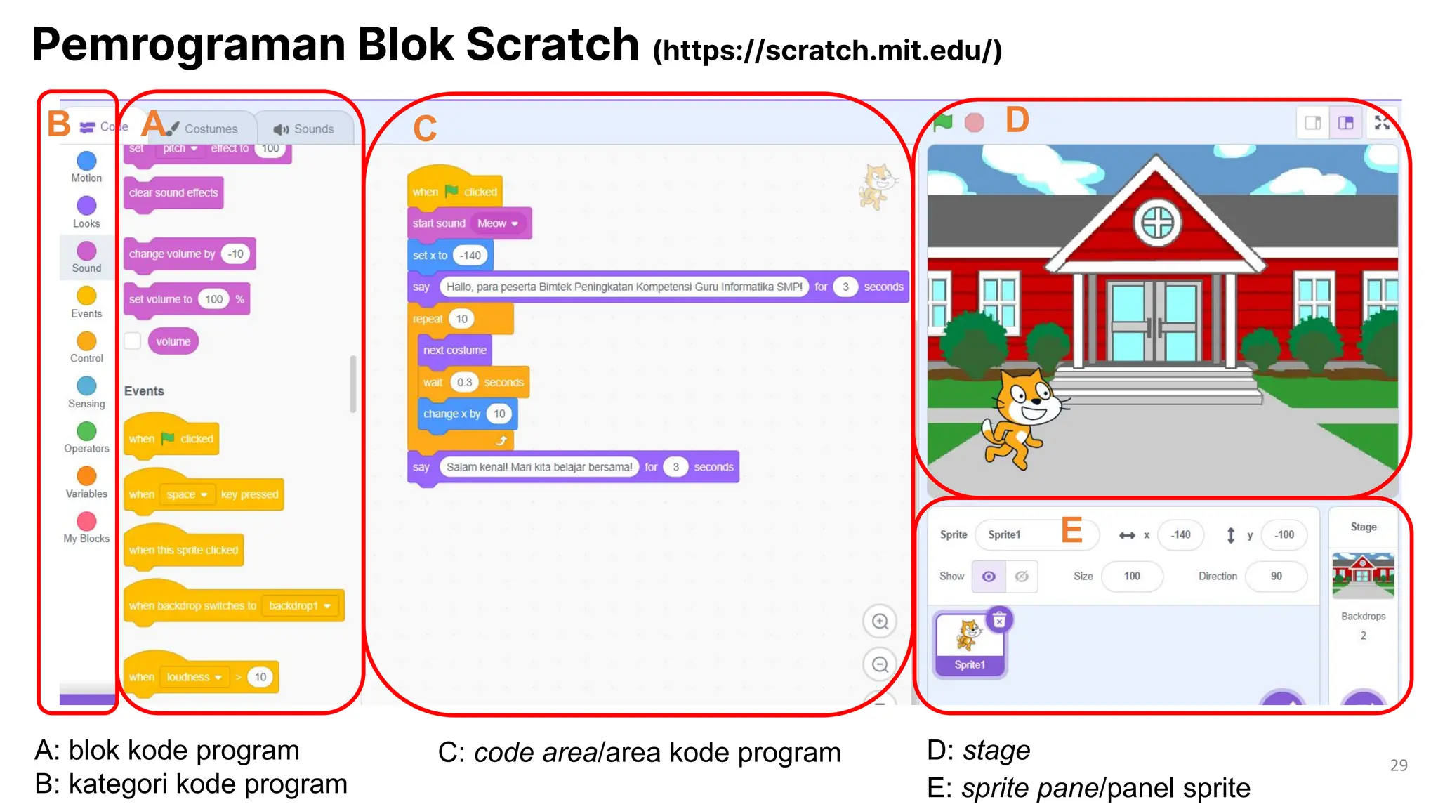 Modul Algoritma dan Pemrograman Materi Bimtek Informatika | PDF