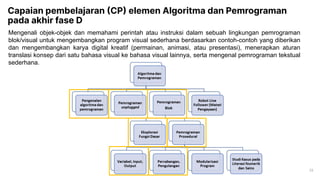 Modul Algoritma dan Pemrograman Materi Bimtek Informatika | PPT