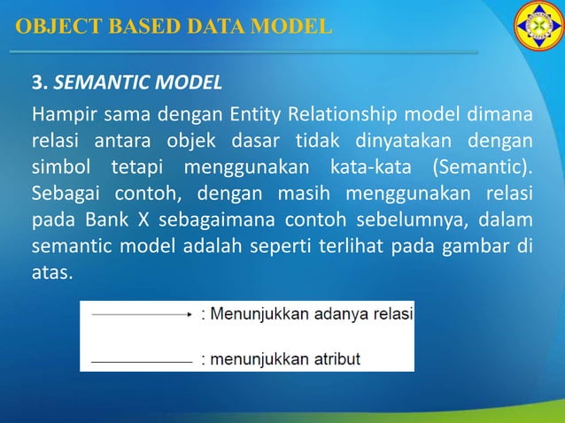 Modul 3 matakuliah Basis Data - Data Model | PPTX