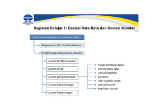 Modul 3 [compatibility mode] | PPT