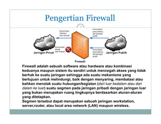 Modul 3 Firewall (iptables) | PPT