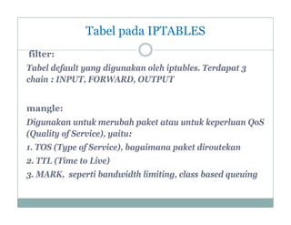 Modul 3 Firewall (iptables) | PPT