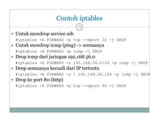 Modul 3 Firewall (iptables) | PPT
