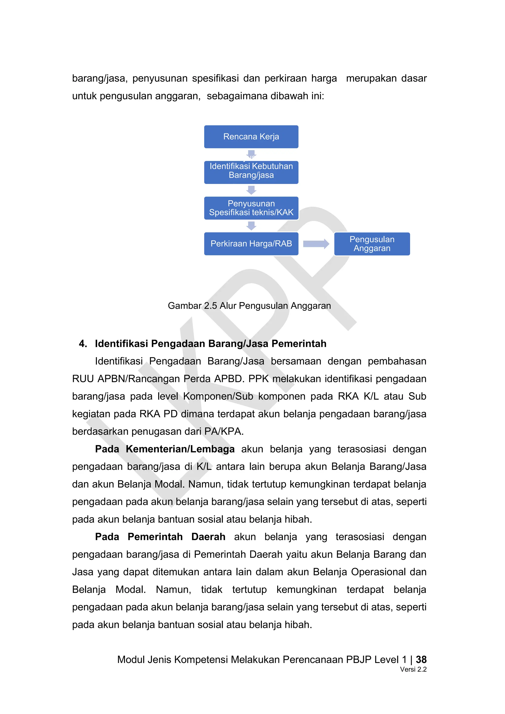 Modul 3 JK Melakukan Perencanaan PBJP Level 1 | PDF