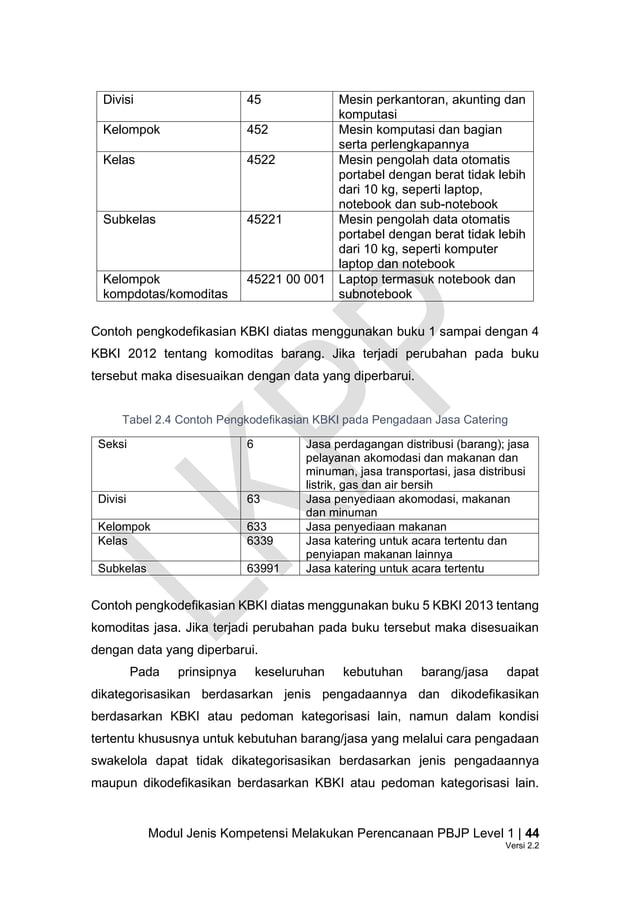 Modul 3 JK Melakukan Perencanaan PBJP Level 1 | PDF