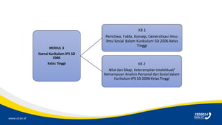 MODUL 3 KB 1 DAN 2 IPS WIWIT.ppt