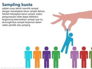 Modul 3 kb 1 rancangan dan sampling penelitian | PPT