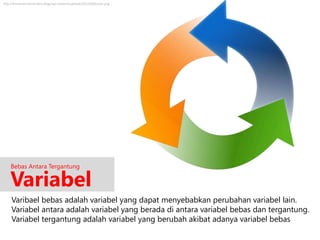 Identifikasi, Pengukuran, dan Analisis Variabel | PPTX