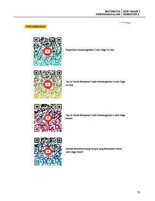 Modul 3 : Kebarangkalian | PDF