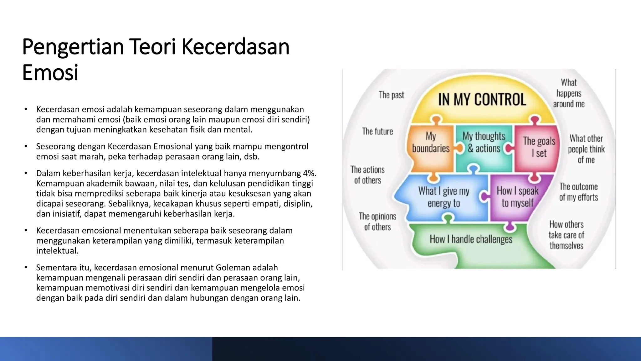 Modul 3 Kecerdasan emosional dalam Keterampilan Interperonal | PDF