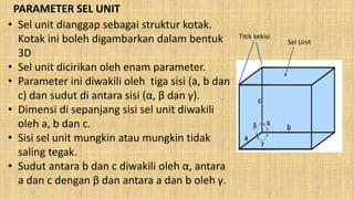Modul 3 ; Konsep Asas Struktur Kristal .pptx