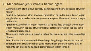 Modul 3 ; Konsep Asas Struktur Kristal .pptx